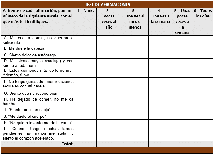 ¿Sufres de estrés laboral? Identifica qué tan tenso te sientes con ...